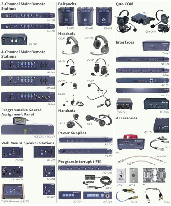 What format of audio does encore 5 use - gsemom