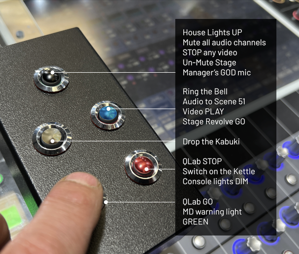 Nemesis Research releases the OSCA range - unlocking the power of OSC ...