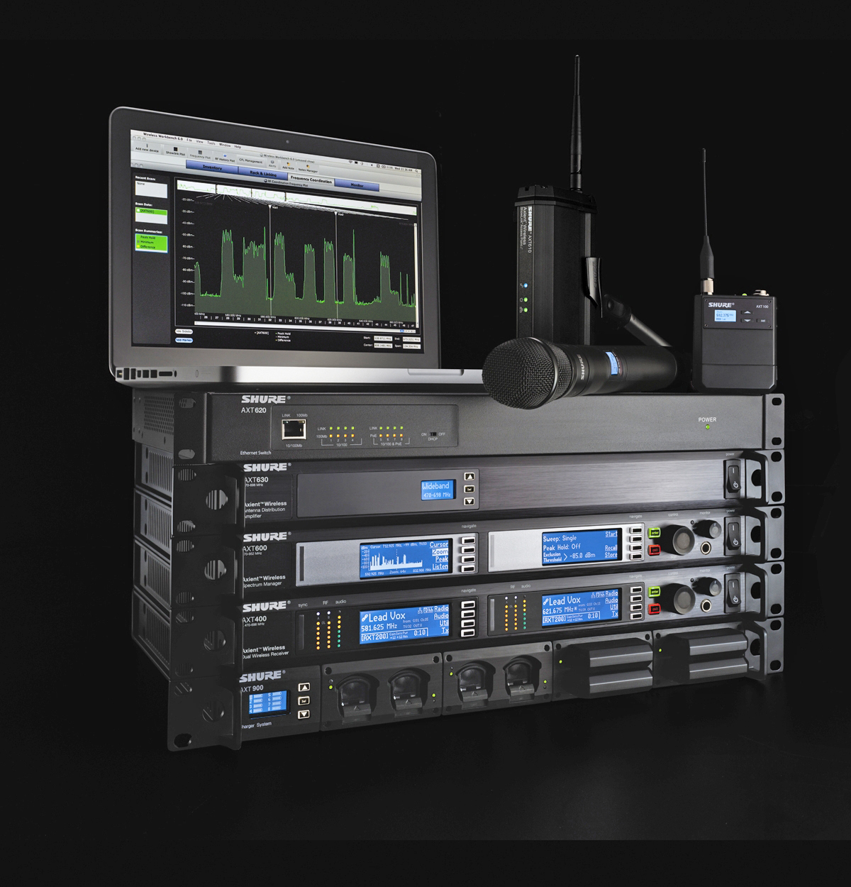 Orbital becomes Shure Axient Partner - Orbital Sound - Audio and ...